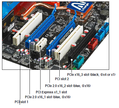 Fine Softwares Reservoir: INTEL ICH10 FAMILY 4 PORT SERIAL ATA STORAGE ...